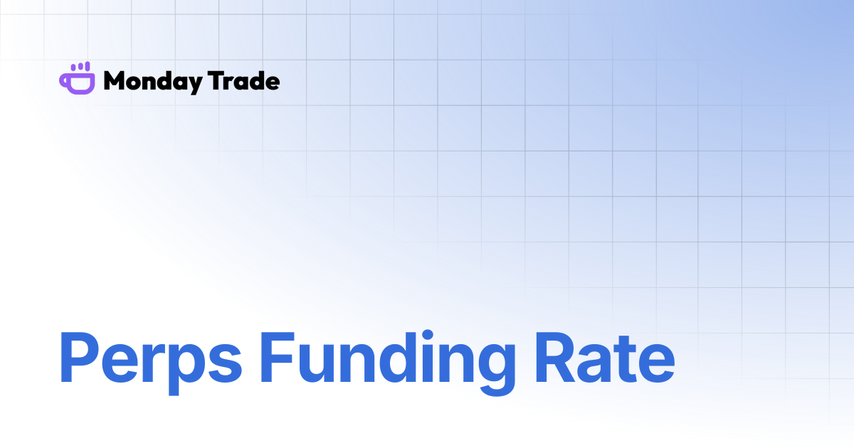Perps Funding Rate | Monday Trade